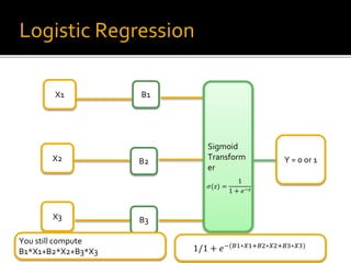 logistics analysis in tableau using Marketing concepts | PPTX ...