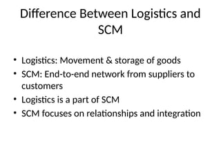 Here Logistics_and_SCM_Presentation.pptx