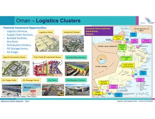 Logistics and supply chain industry trends Oman - Mahmood Sakhi ...