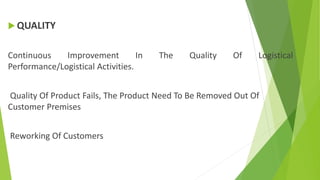 (LOG + SCM) LOGISTICS + SUPPLY CHAIN MANAGEMENT | PPTX