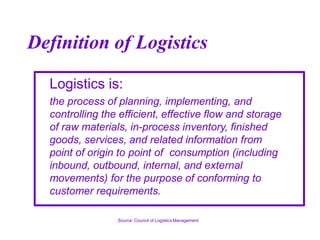 Logistics and supply chain management | PPT
