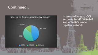 Logistics and supply chain of IOC & ONGC | PPTX
