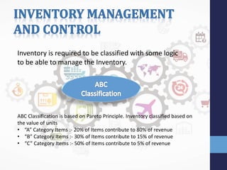 Presentation on Logistics and transportation Management, Objectives ...