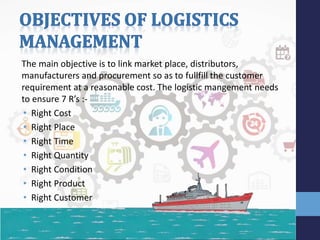 Presentation on Logistics and transportation Management, Objectives ...