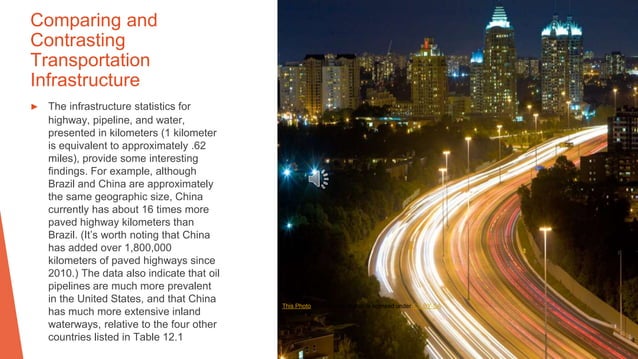 Logistics and Transportation Part 12.pptx