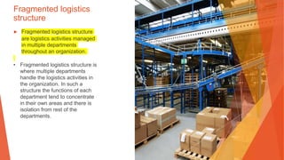 Logistics and Transportation Part 9.pptx