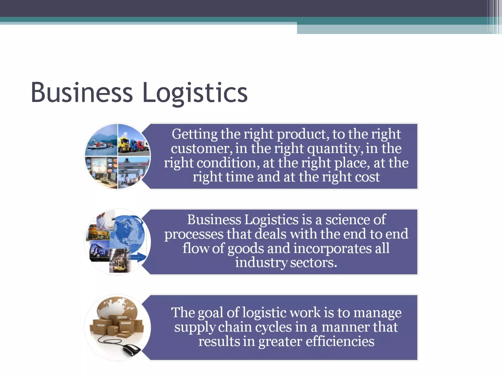 Logistics – an overview | PPT