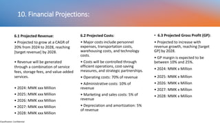 Logistics Business Plan for business acceleration APP.pptx