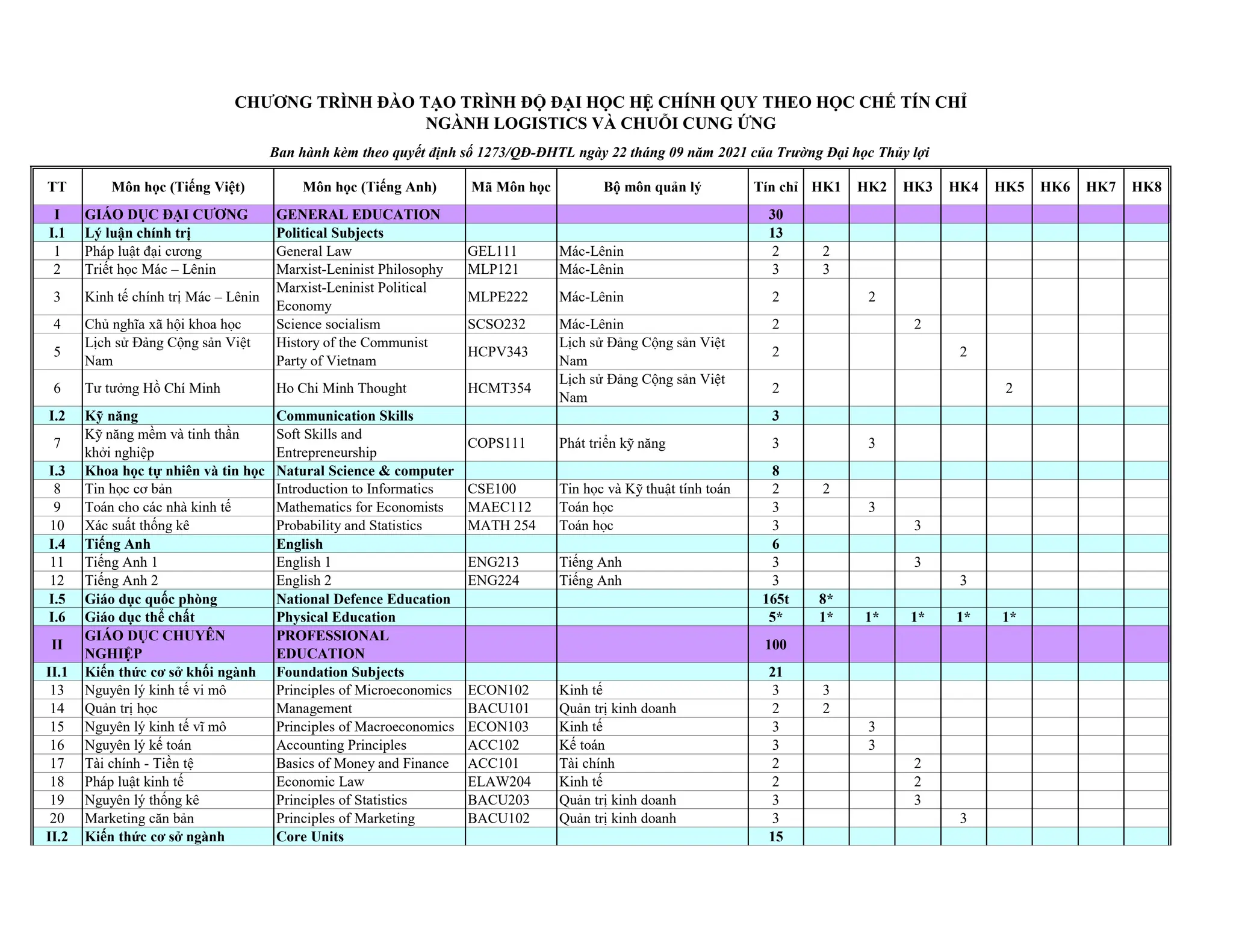 Logistics&CCULogistics&CCULogistics&CCU.pdf