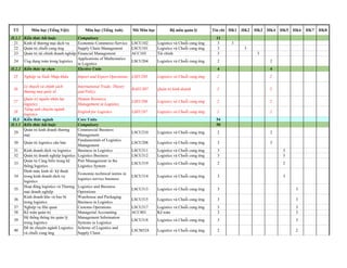 Logistics&CCULogistics&CCULogistics&CCU.pdf