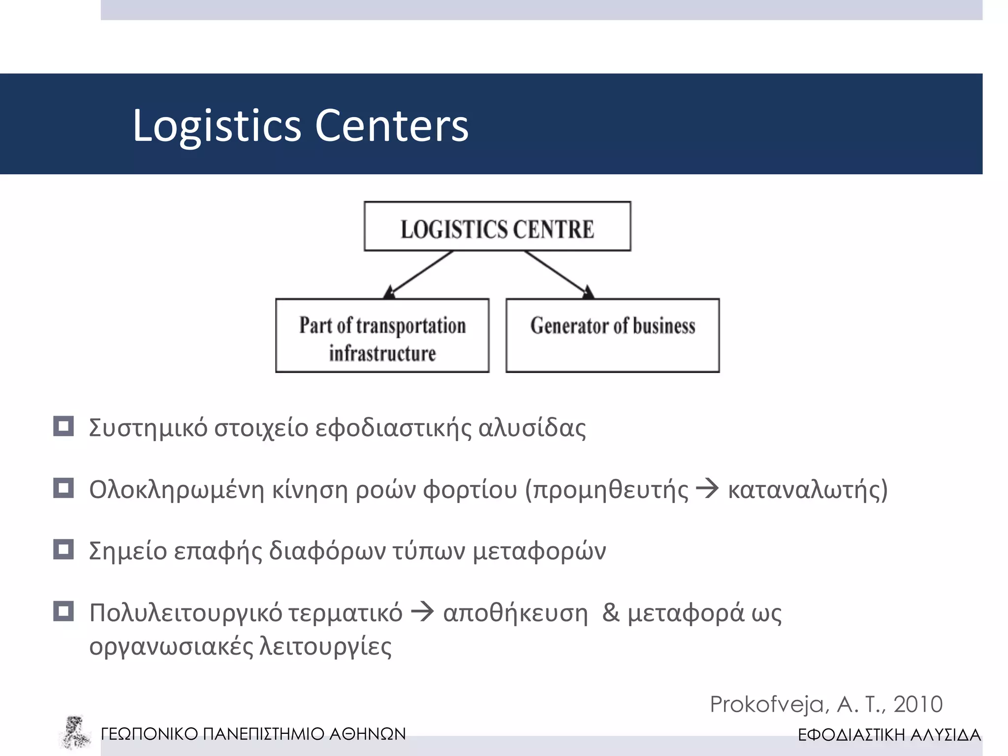 Logistics center & λιανεμπόριο MBA AUA | PPTX