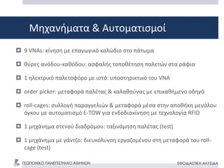 Logistics center & λιανεμπόριο MBA AUA | PPTX