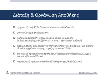 Logistics center & λιανεμπόριο MBA AUA | PPTX