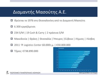 Logistics center & λιανεμπόριο | PPTX