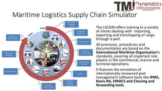 Logistics Chain Simultators can increase productivity by 25% | PDF