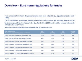 Logistics control tower | PPTX