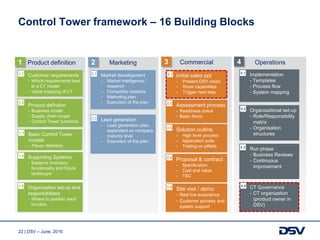 Logistics control tower | PPTX