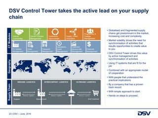 Logistics control tower | PPTX