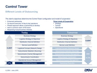 Logistics control tower | PPTX