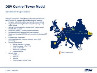 Logistics control tower | PPTX