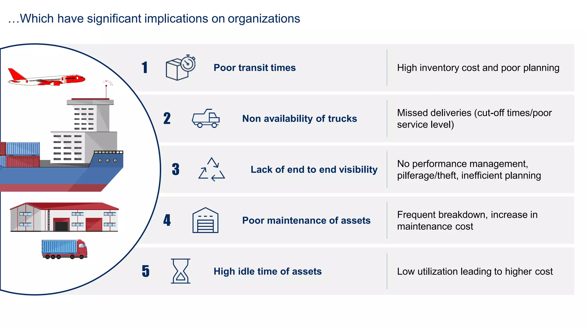 Logistics Control Tower .pptx