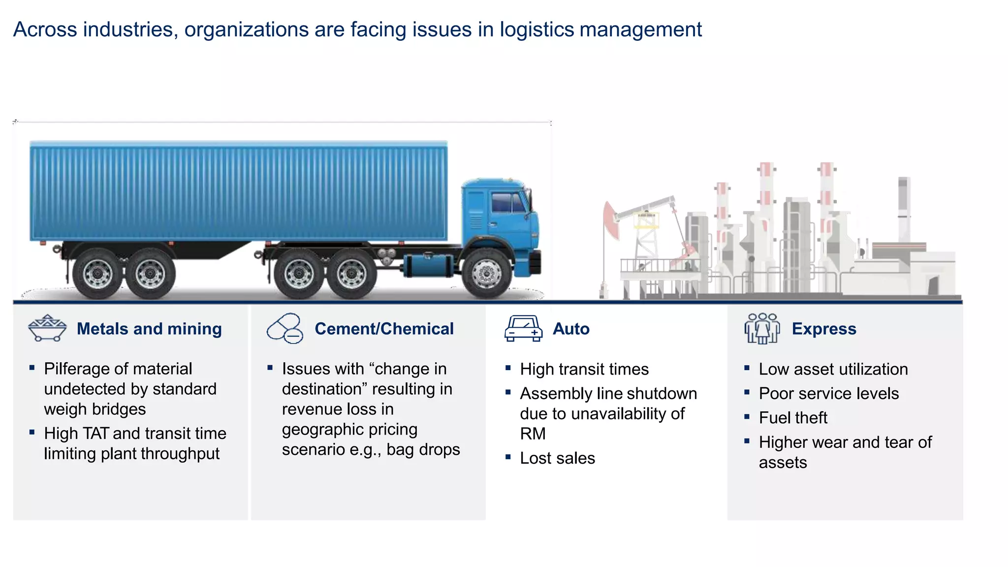 Logistics Control Tower .pptx