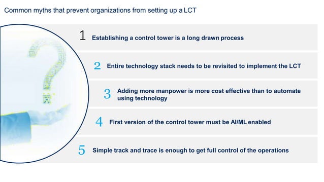 Logistics Control Tower .pptx