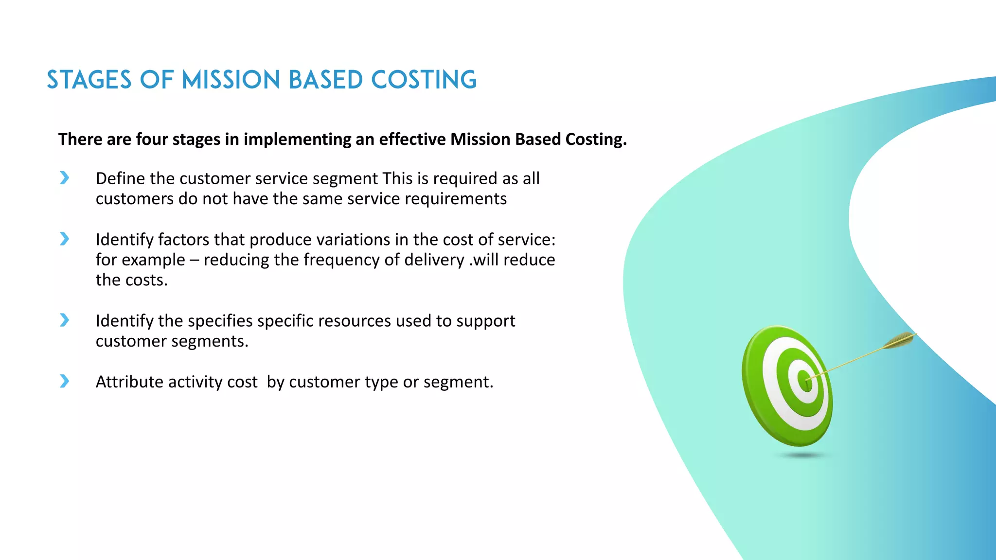 Logistics costing ppt | PDF