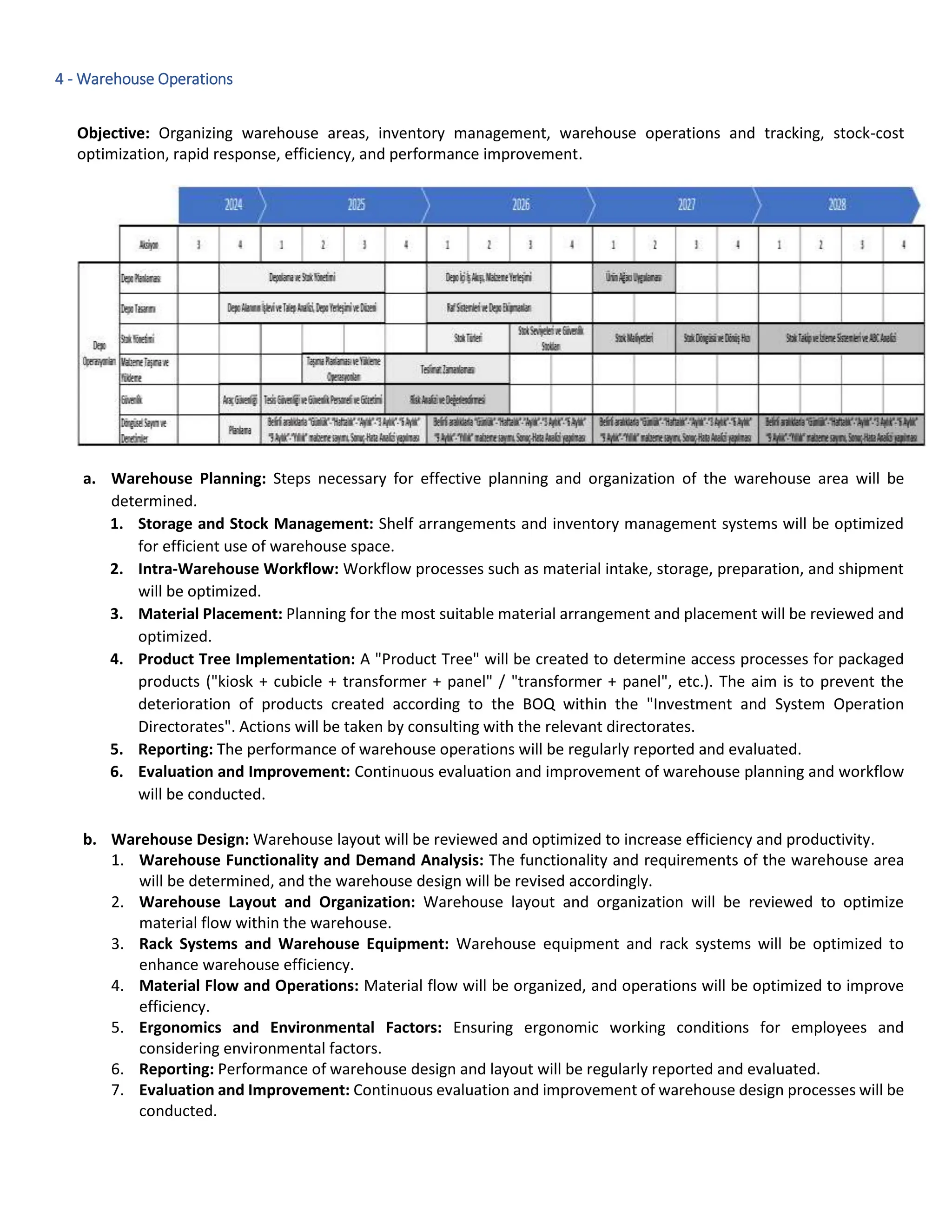 Logistics Department Strategy Plan 2020-2023 | DOCX
