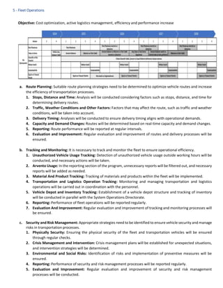 Logistics Department Strategy Plan 2020-2023 | DOCX