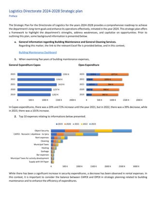 Logistics Department Strategy Plan 2020-2023 | PDF