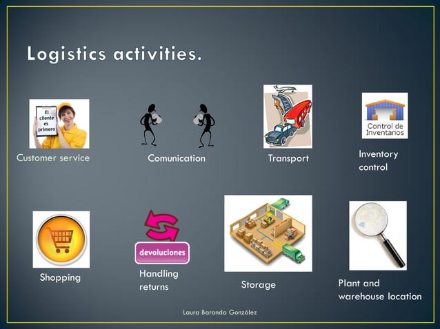 Logistics & distribution channel | PDF | Logistics | Business