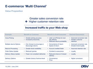 Logistics e commerce solutions | PPTX
