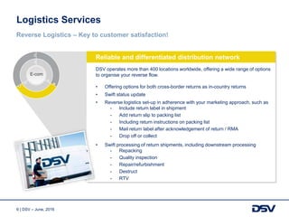 Logistics e commerce solutions | PPTX