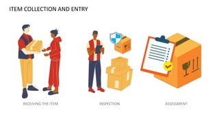LOGISTICS FLOWCHART | PPTX
