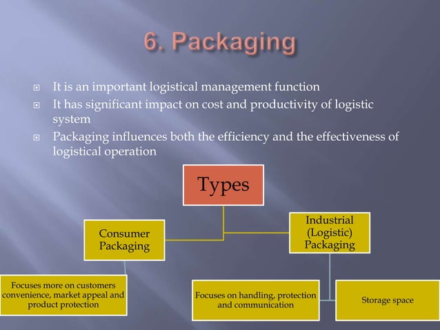 Logistics functions | PPT