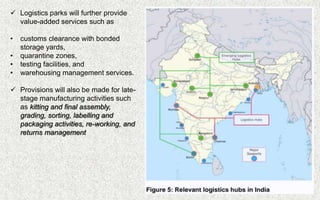 Logistics hub | PPTX