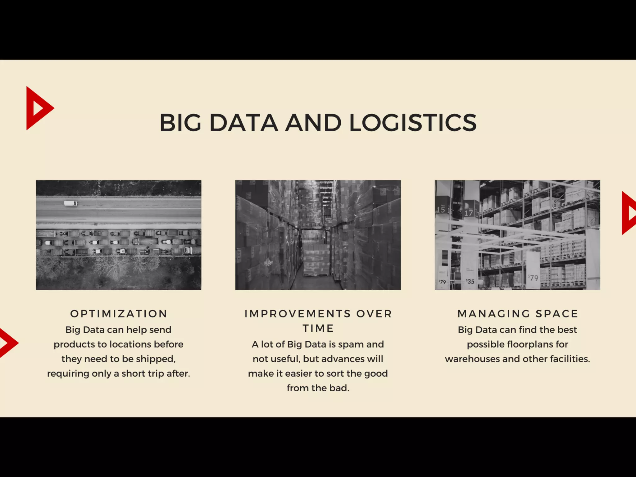 What Will Logistics Look Like In 2030? | PPT
