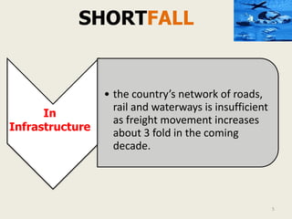 Logistics infrastructure | PDF