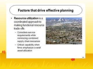 logistics integration issues and problems.pptx