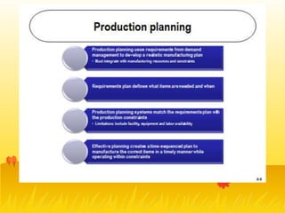 logistics integration issues and problems.pptx
