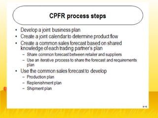 logistics integration issues and problems.pptx