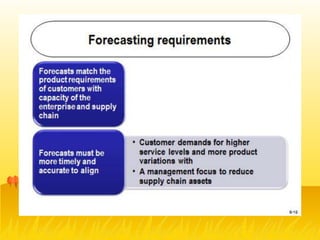 logistics integration issues and problems.pptx