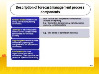 logistics integration issues and problems.pptx
