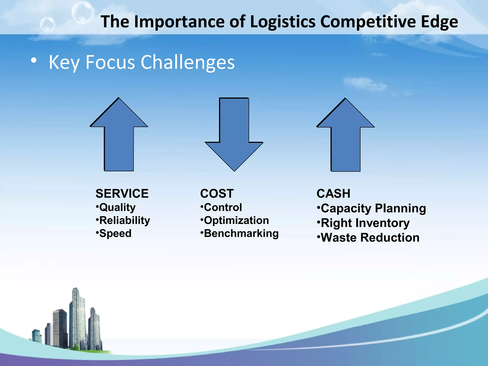 Logistics key focus challenges | PPT