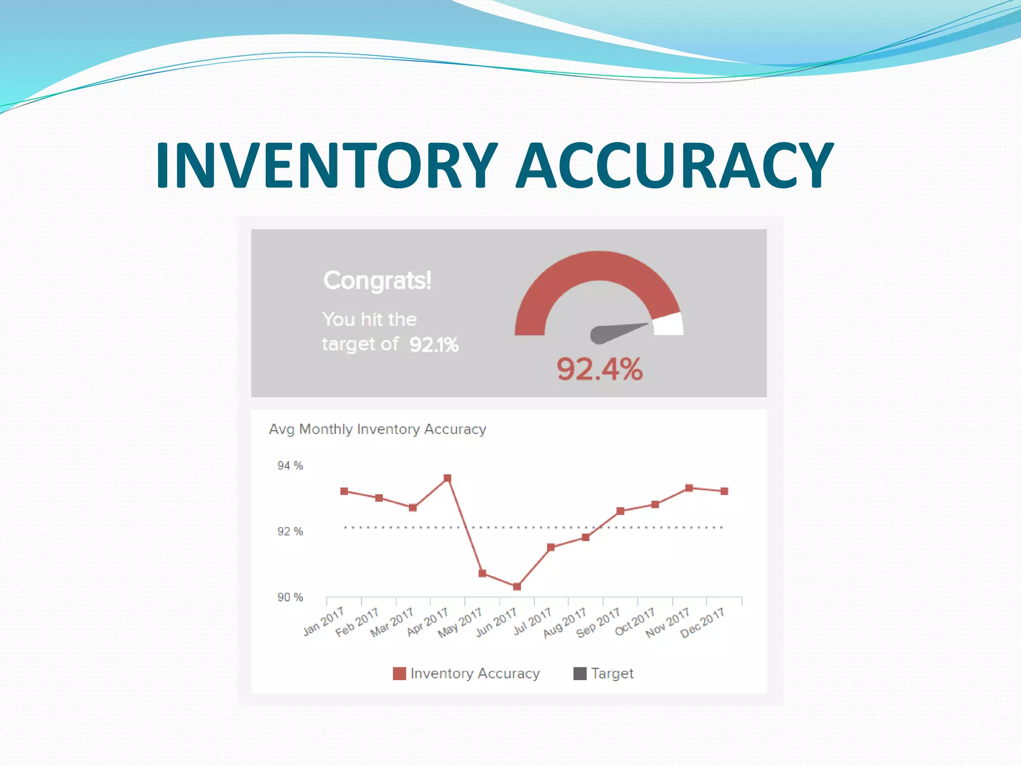 LOGISTICS_KEY_PERFORMANCE_INDICATORS_AND.pptx