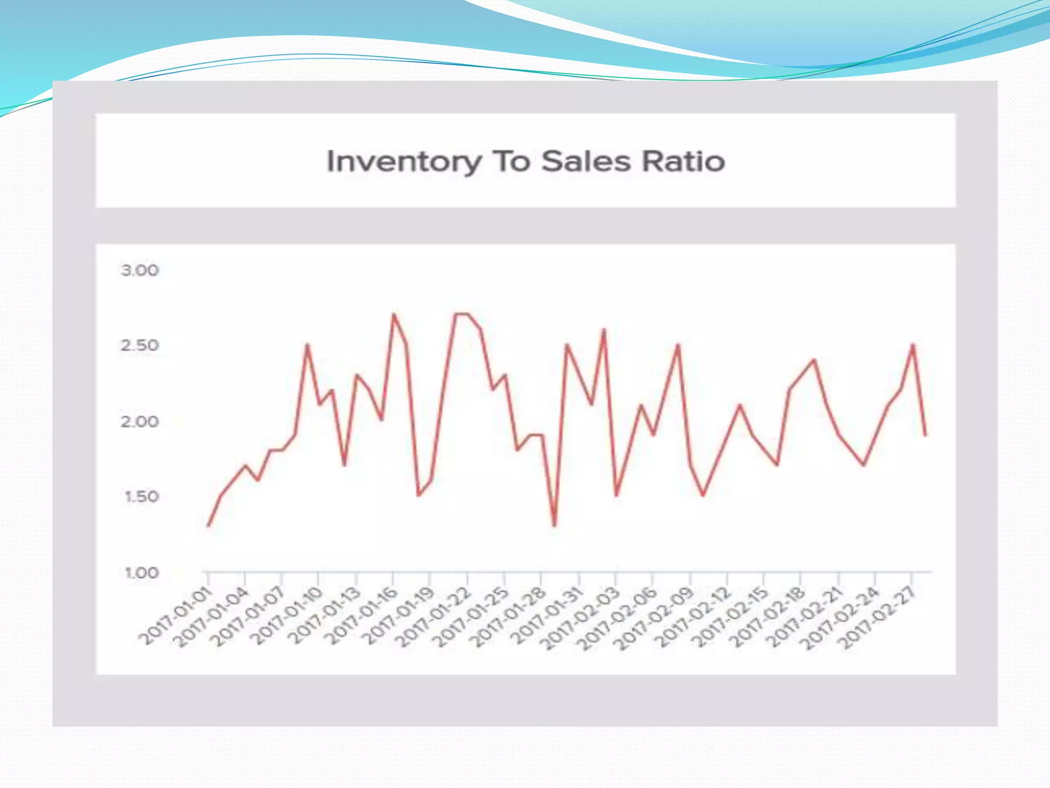 LOGISTICS_KEY_PERFORMANCE_INDICATORS_AND.pptx