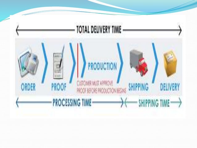 LOGISTICS_KEY_PERFORMANCE_INDICATORS_AND.pptx