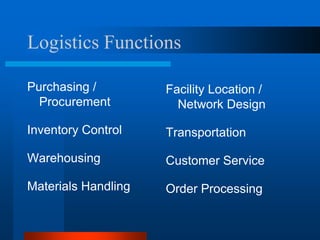 Logistics management | PPT