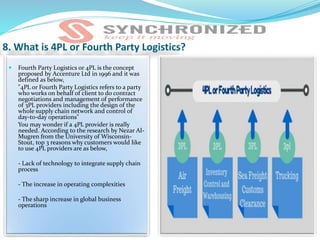 Logistics management | PPT